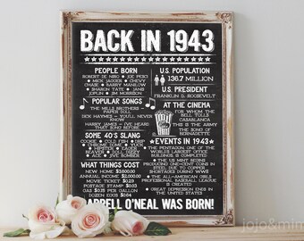 Personalized 'back in 1963' Printable DIGITAL FILE the Year You Were ...