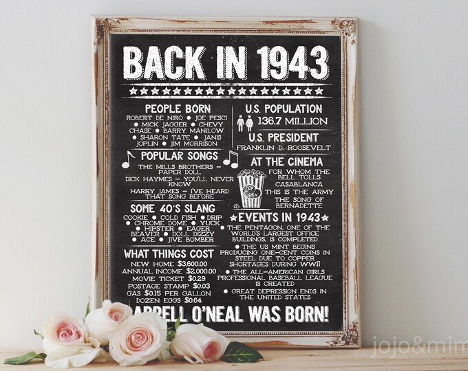 Back in 1943 Personalized PRINTABLE Chalkboard Poster the Year You Were ...