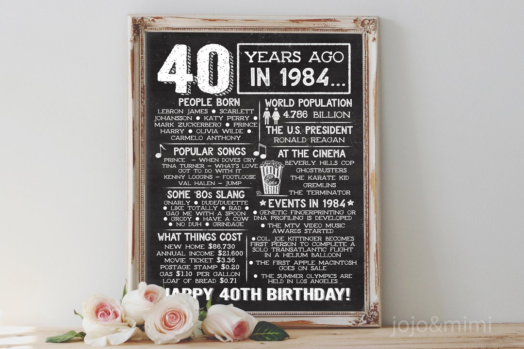 Back in 1984 PRINTABLE 40th Birthday Chalkboard Poster the Year You ...