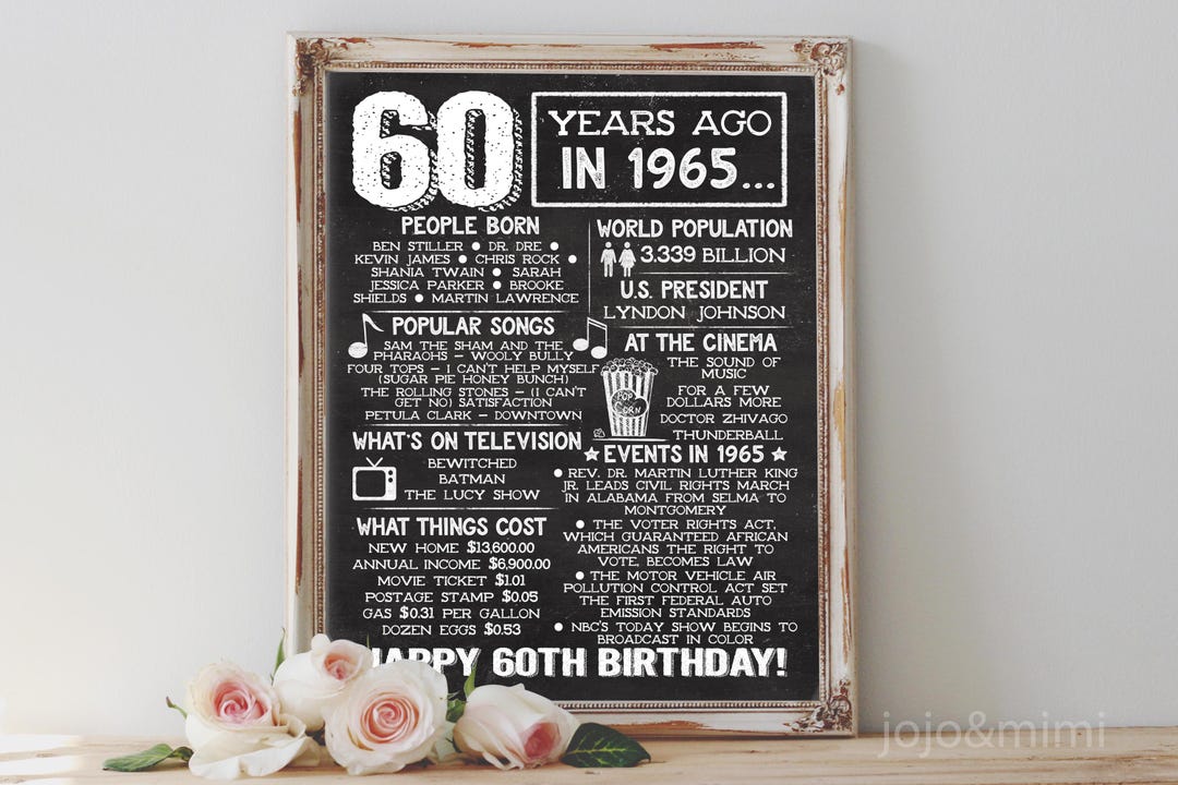 Back in 1965 PRINTABLE 60th Birthday Chalkboard Poster the Year You ...