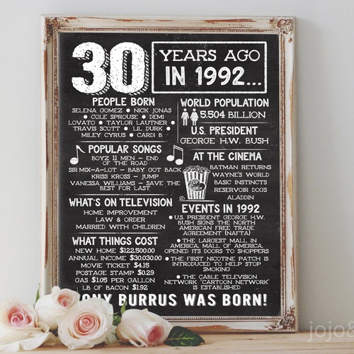 30th Birthday Board Back in 1992 30th Poster the Year You Were - Etsy ...