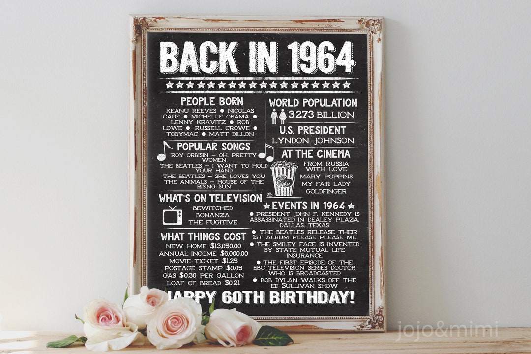 Back in 1964 PRINTABLE 60th Birthday Chalkboard Poster the Year You ...