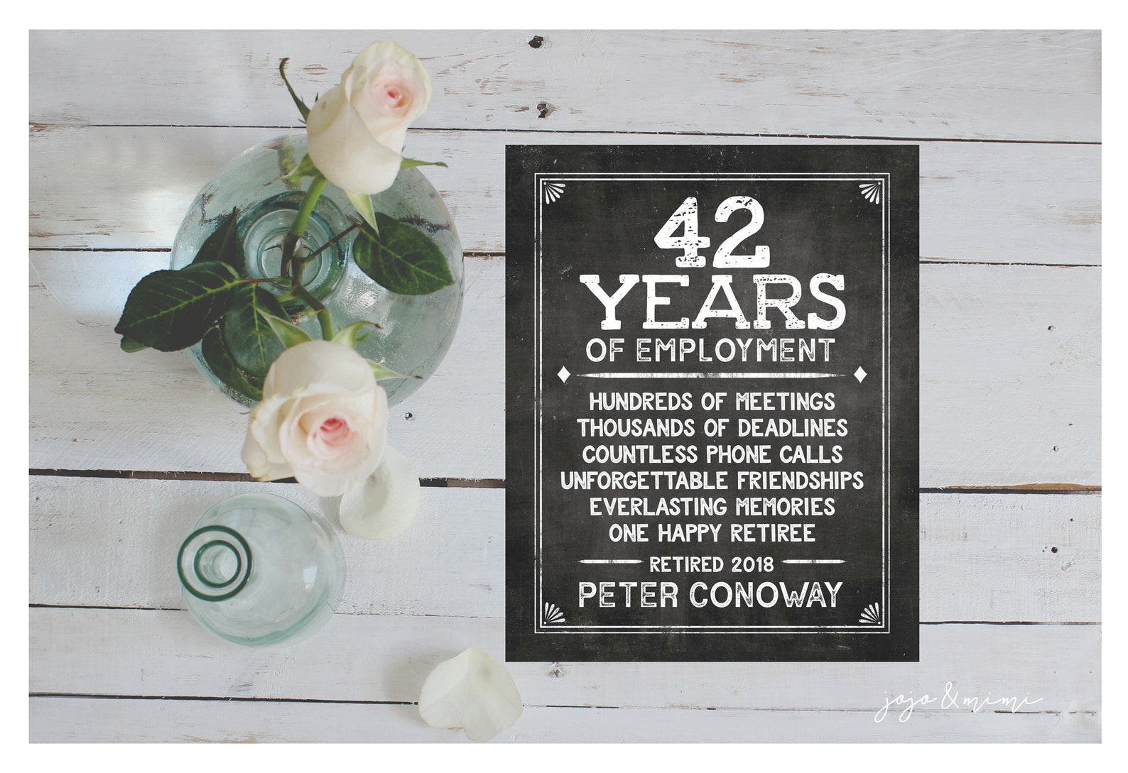 Personalized Retirement Gift Sign Happy Retiree Work Years - Etsy