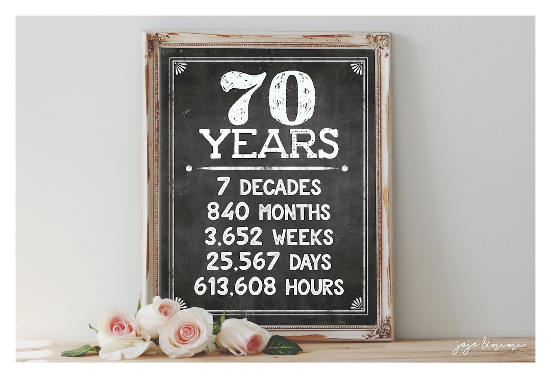 Instant '70 YEARS' in Time Decades Months Weeks Days Hours Printable ...