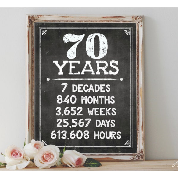 70th Vintage Dude - Etsy