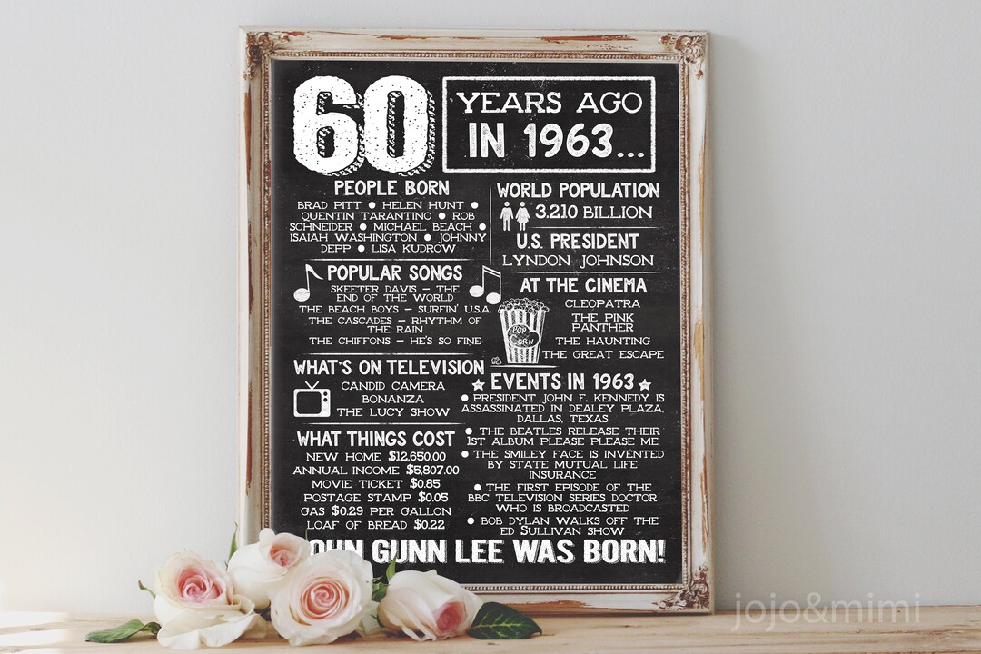 Personalized 'back in 1963' Printable DIGITAL FILE Year You Were Born ...