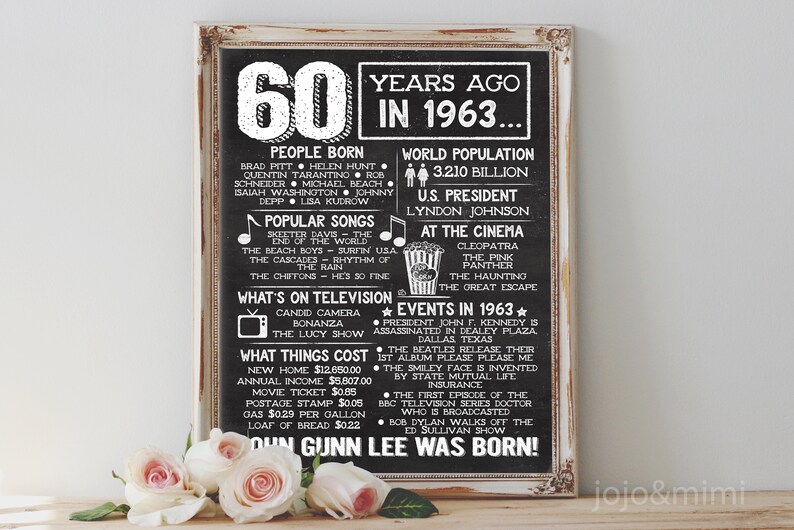 Personalized 'back in 1963' Printable DIGITAL FILE - Etsy