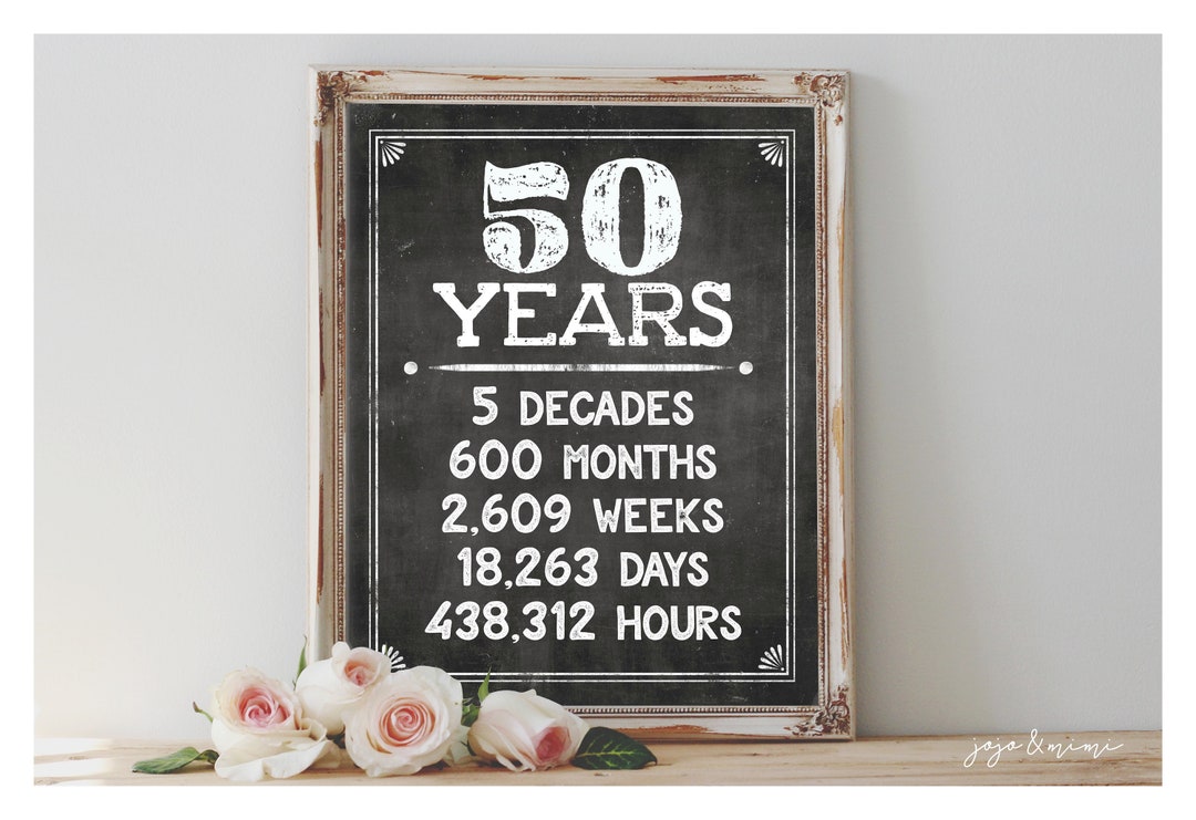 Instant '50 YEARS' in Time Decades Months Weeks Days Hours Printable ...