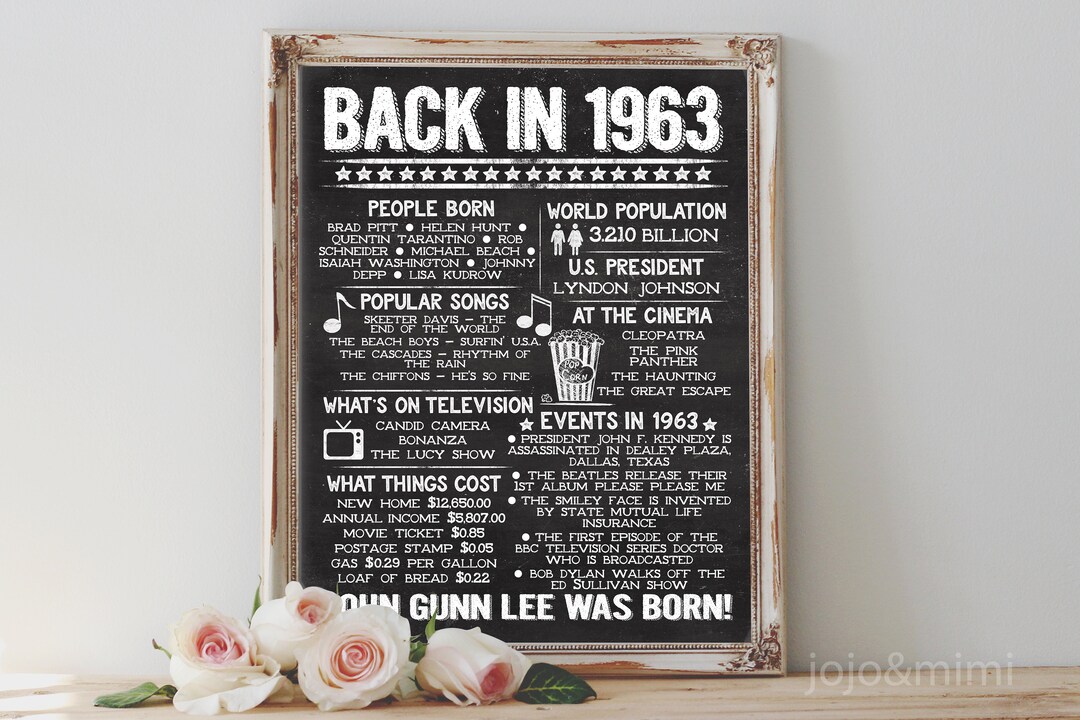 Personalized 'back in 1963' Printable DIGITAL FILE the Year You Were ...