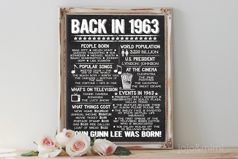 Personalized 'back in 1963' Printable DIGITAL FILE the Year You Were ...