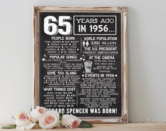 Back in 1956 - Etsy