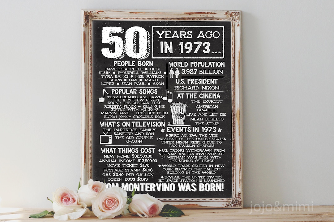 Personalized 'back in 1973' Printable DIGITAL FILE - Etsy