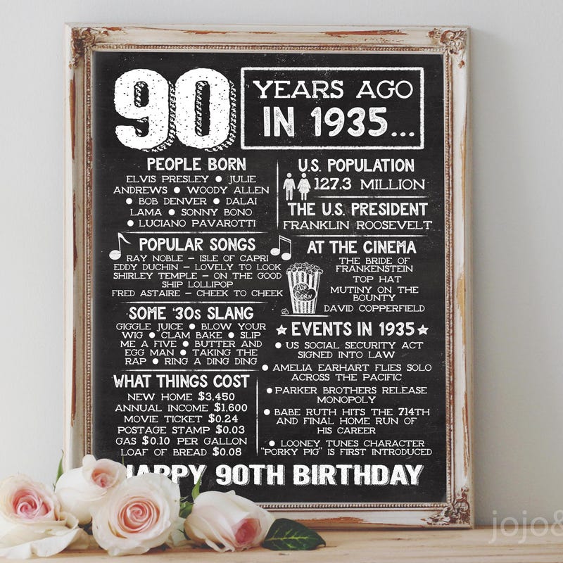 90 Years Ago - Etsy