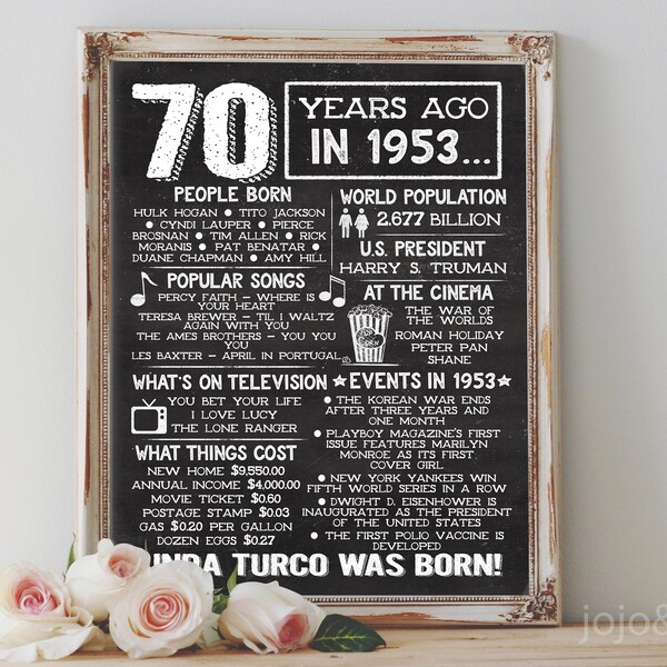 70 Years Ago in 1953 - Etsy Canada