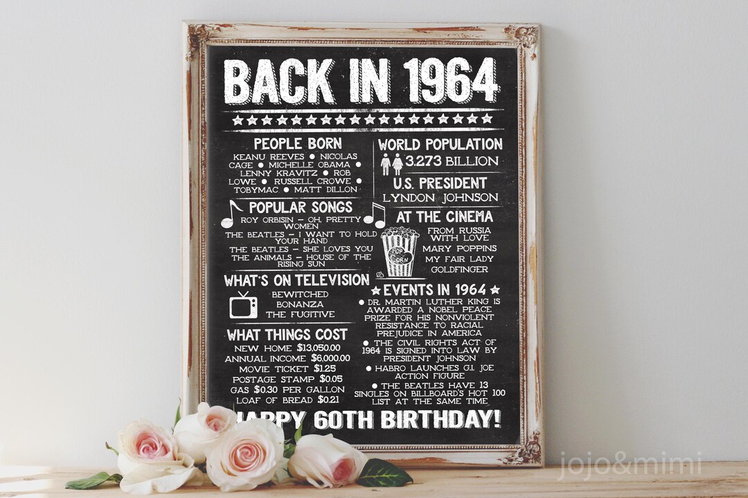 Back in 1964 PRINTABLE 60th Birthday Chalkboard Poster the Year You ...