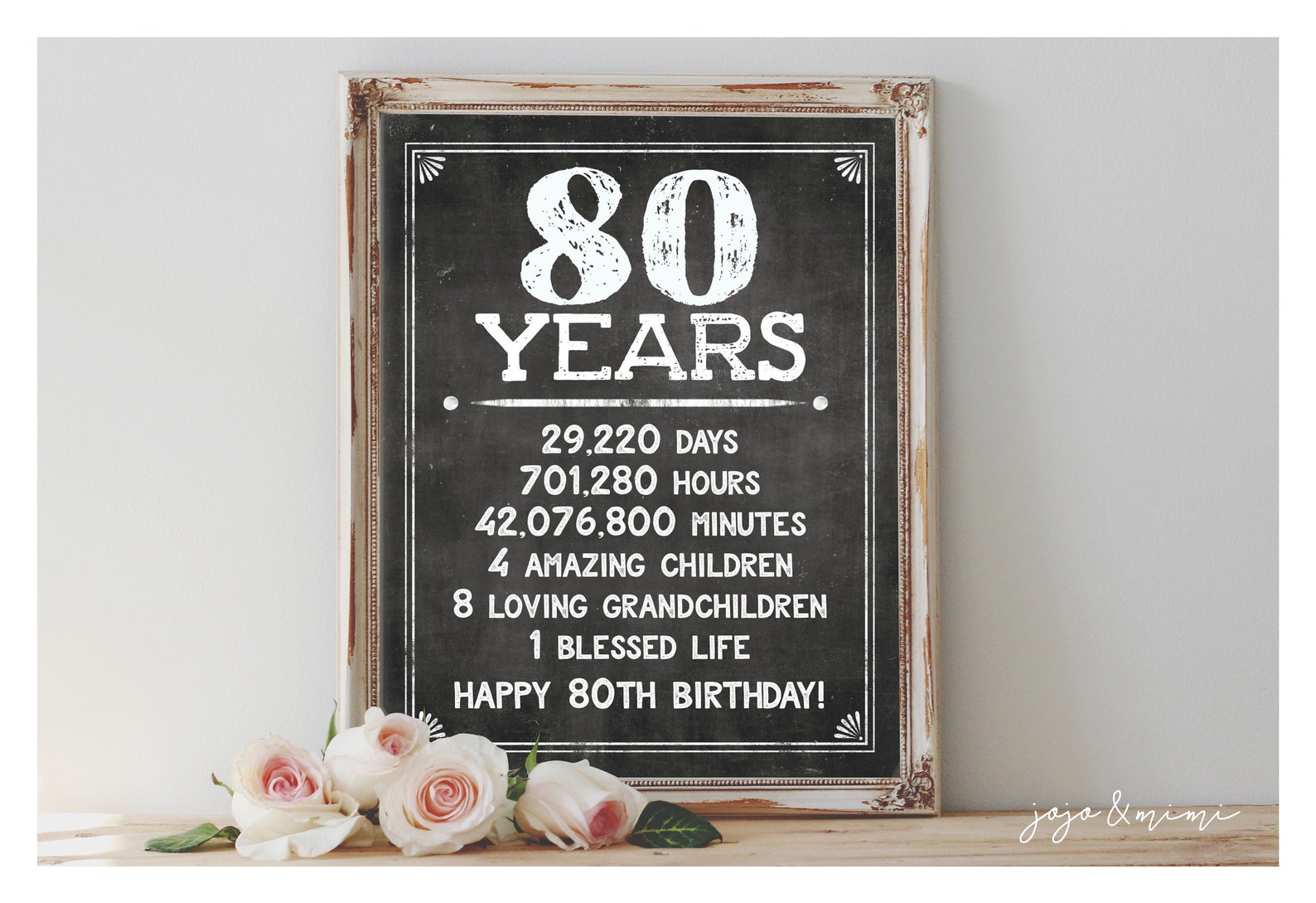 Custom '80 Years' Printable Birthday Sign Days Hours Minutes Blessed ...