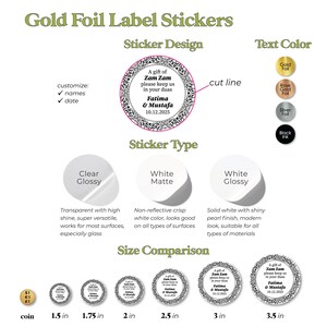 Personalized Zam Zam Stickers, A Gift of Zam Zam Water Sticker for ...
