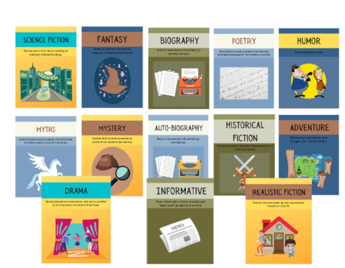 Genre Reading Literary Pintable Posters for Homeschool or the - Etsy