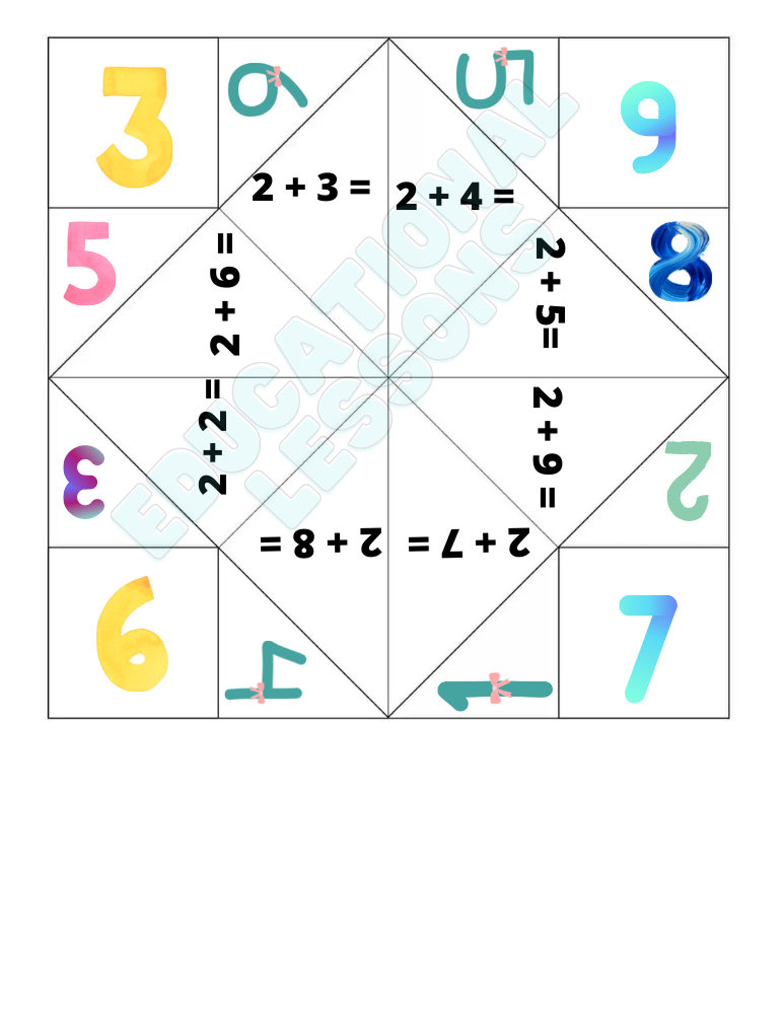 Math Cootie Catcher Fortune Tellers Adding Two and Adding - Etsy