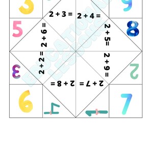 Math Cootie Catcher, Fortune Tellers, Adding Two and Adding Multiples ...