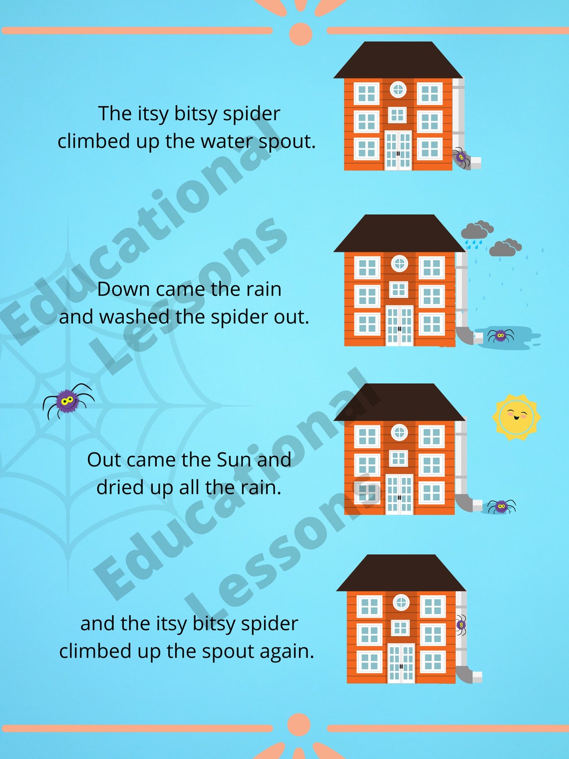 Counting Game, Itsy Bitsy Spider Counting Practice Game Plus Poster ...