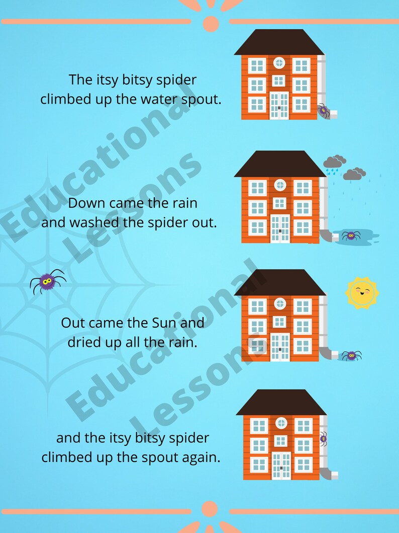 Counting Game, Itsy Bitsy Spider Counting Practice Game Plus Poster ...