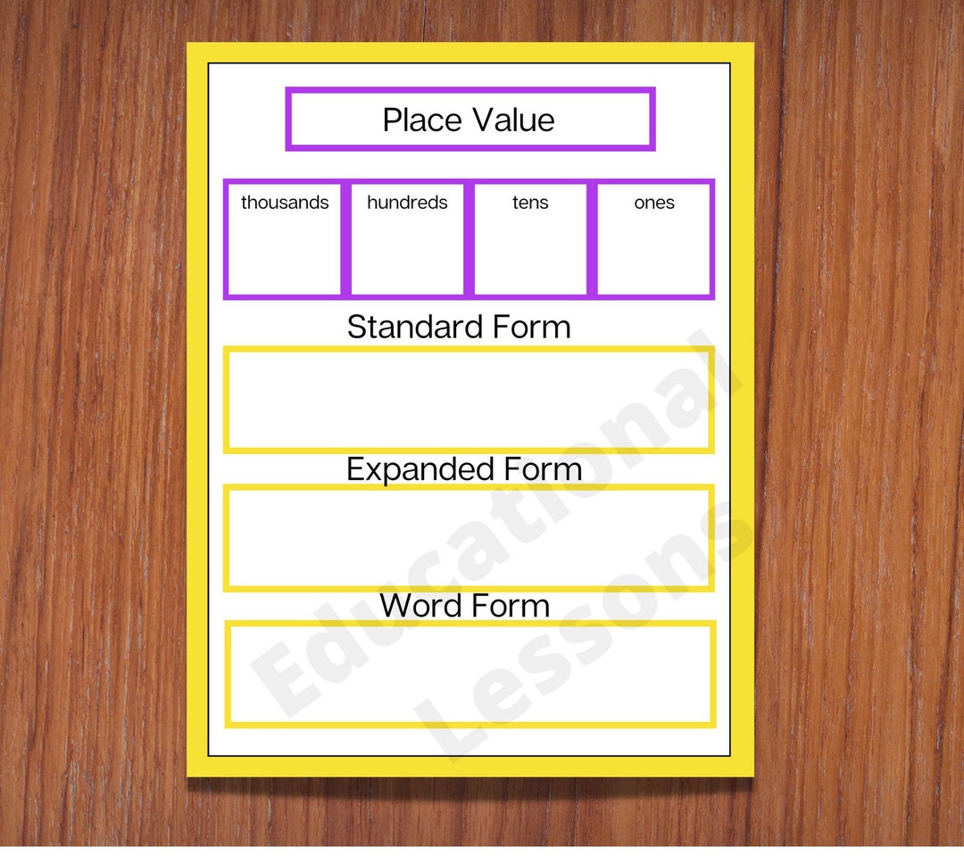 Place Value Mat, Expanded Form, Standard Form , Word Form , Thousands ...