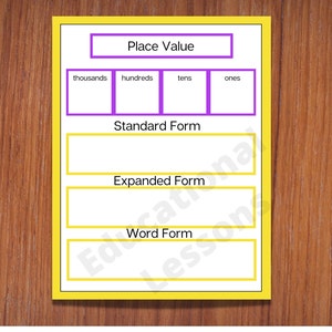 EducationalLessons - Etsy