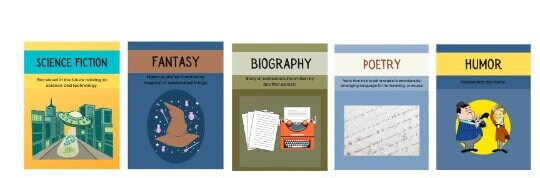 Genre Reading Literary Pintable Posters for Homeschool or the Classroom ...
