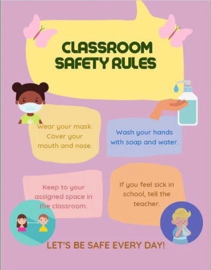 Classroom Rules for Covid, Poster Covid Safety Rules. Editable File - Etsy