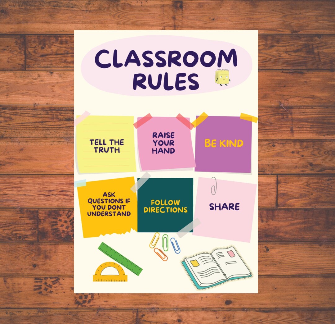 Classroom Rules, Classroom Poster, Be Kind, Tell the Truth, Follow ...