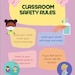 Classroom Rules for Covid, Poster Covid Safety Rules. Editable File - Etsy