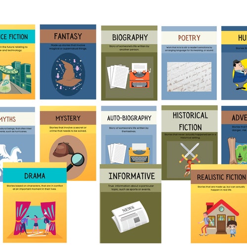 Genre Reading Literary Pintable Posters for Homeschool or the - Etsy