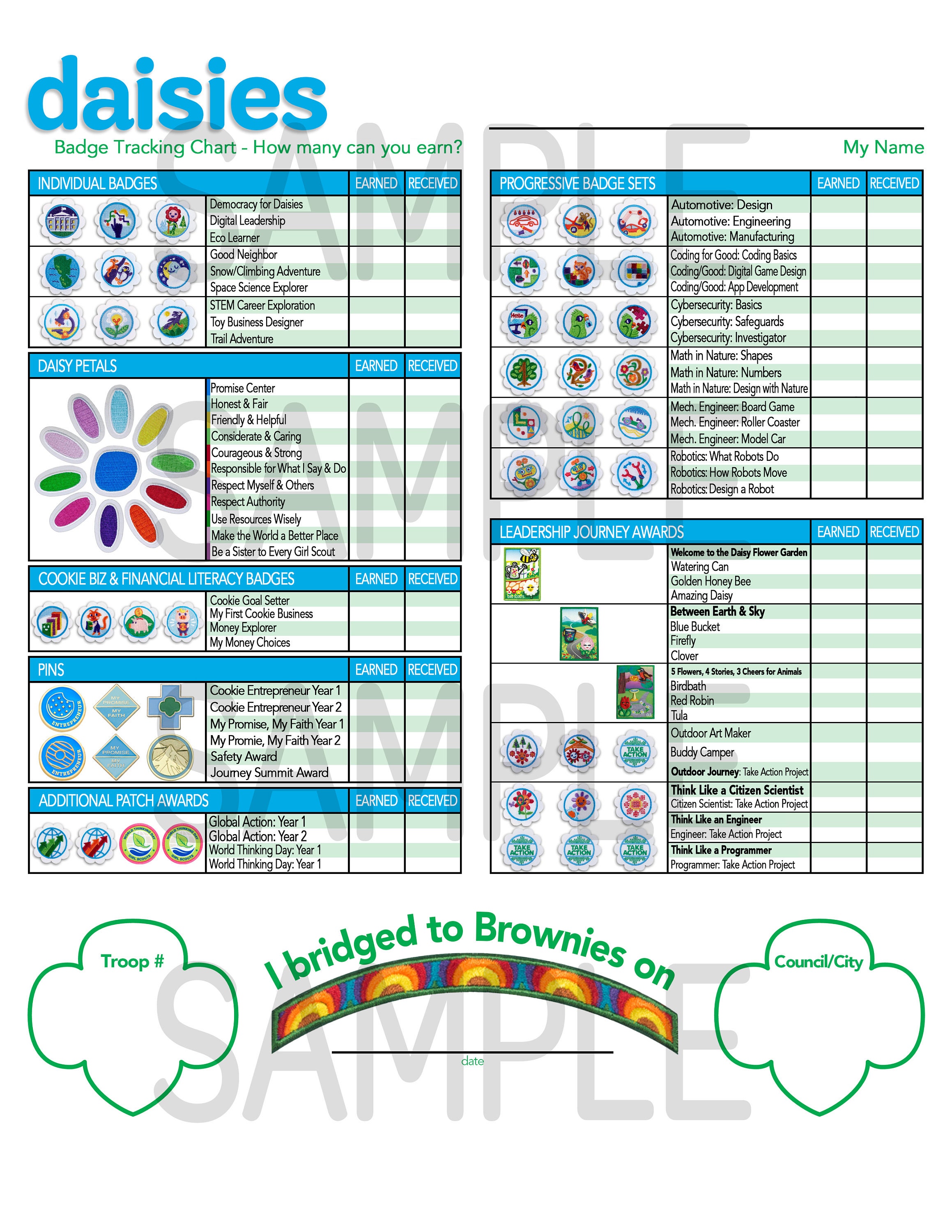 Girl Scouts ALL 6 LEVELS Badge Tracking Charts UPDATED for 2023/2034 ...