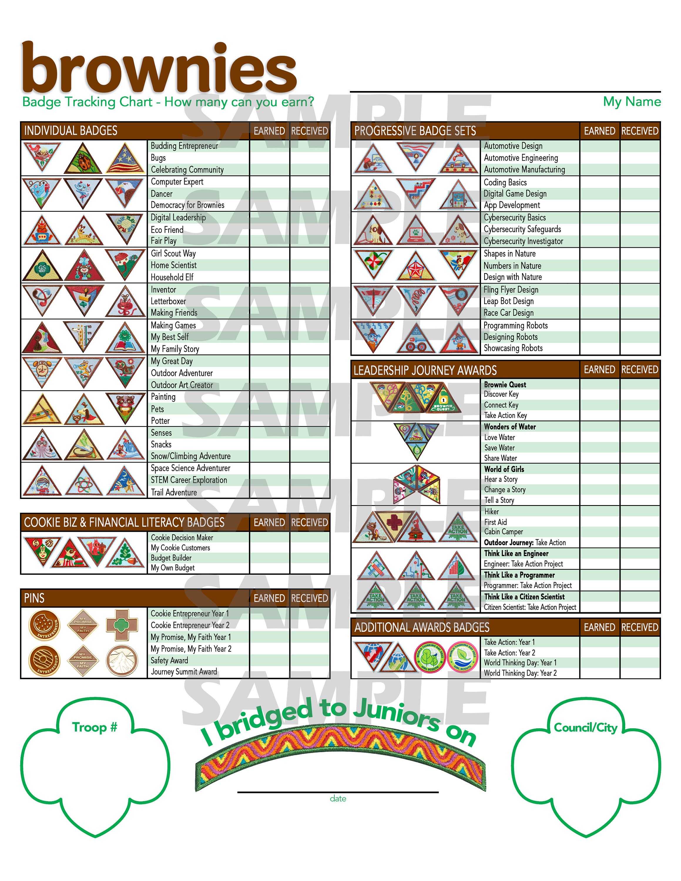 Girl Scouts ALL 6 LEVELS Badge Tracking Charts UPDATED for 2023/2034 ...
