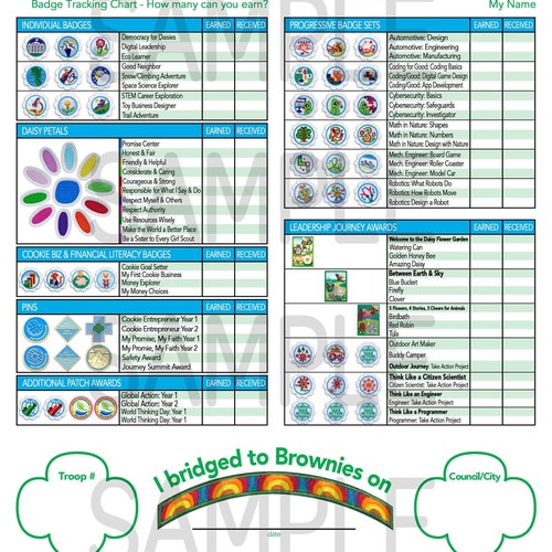 Daisy Girl Scout Troop Banner Printable Instant Download - Etsy