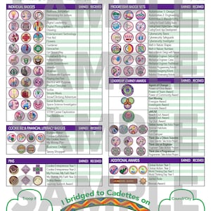 Girl Scouts ALL 6 LEVELS Badge Tracking Charts UPDATED for 2023/2034 ...