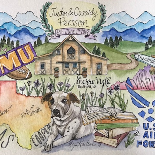 Map of Our Life - Etsy