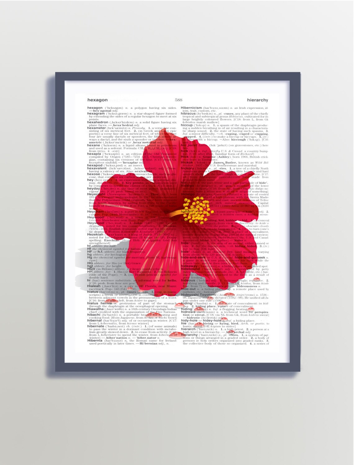 Printable Hibiscus Poster Printable Flower Print - Etsy Canada
