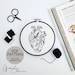 Heart Anatomy Embroidery Pattern - DIY Digital Download - PDF Pattern ...