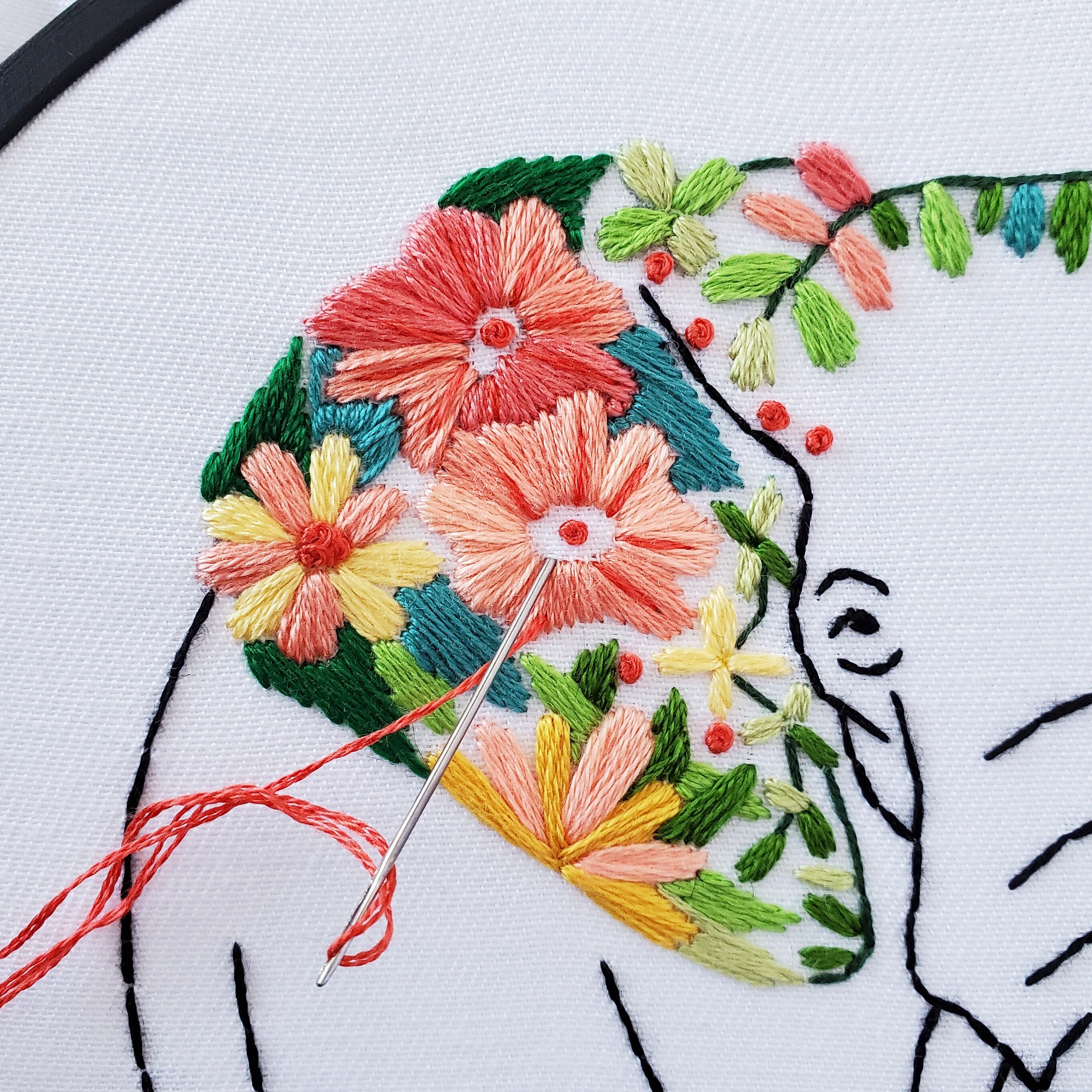 Floral Elephant Embroidery Pattern & Guide PDF Digital | Etsy