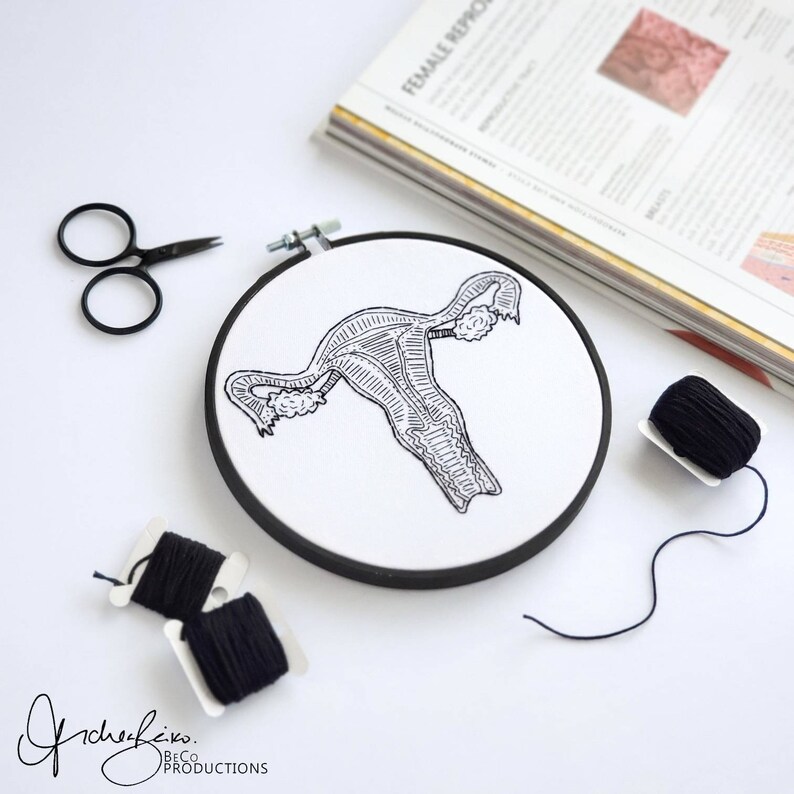 Female Reproductive System Embroidery - Uterus Embroidery - Finished ...