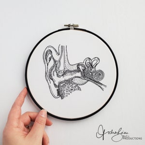 Ear and Inner Ear Anatomy Embroidery Pattern - DIY Digital Download ...