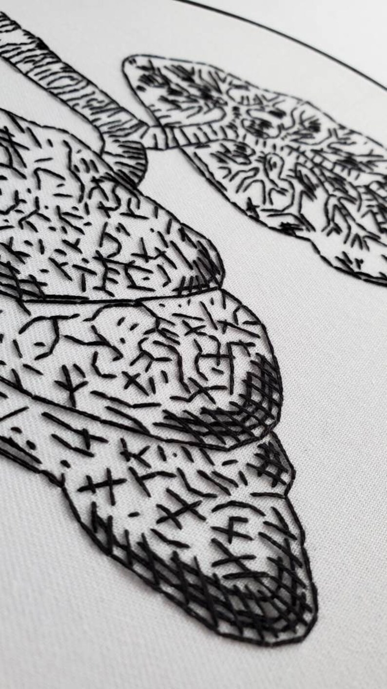 Lungs Anatomy Embroidery Pattern DIY Digital Download PDF | Etsy