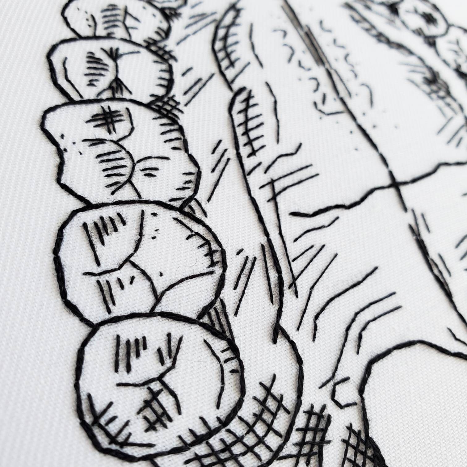 Teeth/jaw Anatomy Embroidery Pattern DIY Digital Download - Etsy Canada