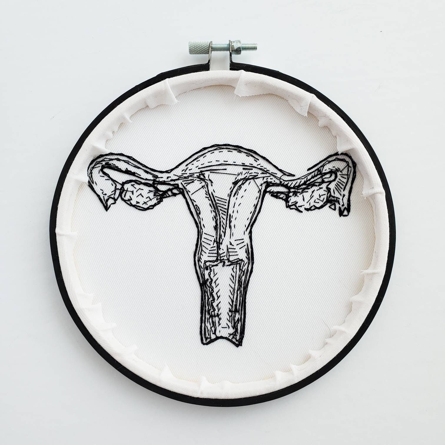 Female Reproductive System Embroidery Pattern DIY Digital - Etsy
