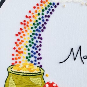 MARCH Monthly Series Wreath Embroidery Pattern & Guide - DIY Digital ...