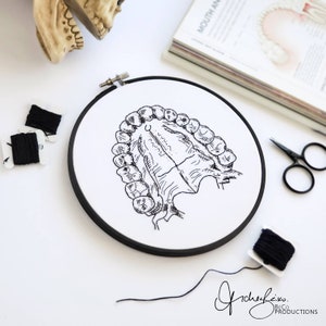 Anatomy Embroidery Series BUNDLE - DIY Digital Download - PDF Pattern ...