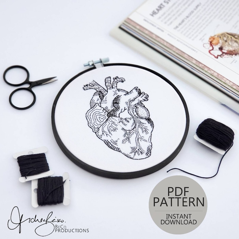 Embroidery Anatomy - Etsy