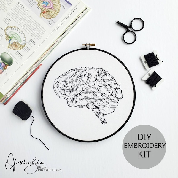 Embroidery Anatomy - Etsy